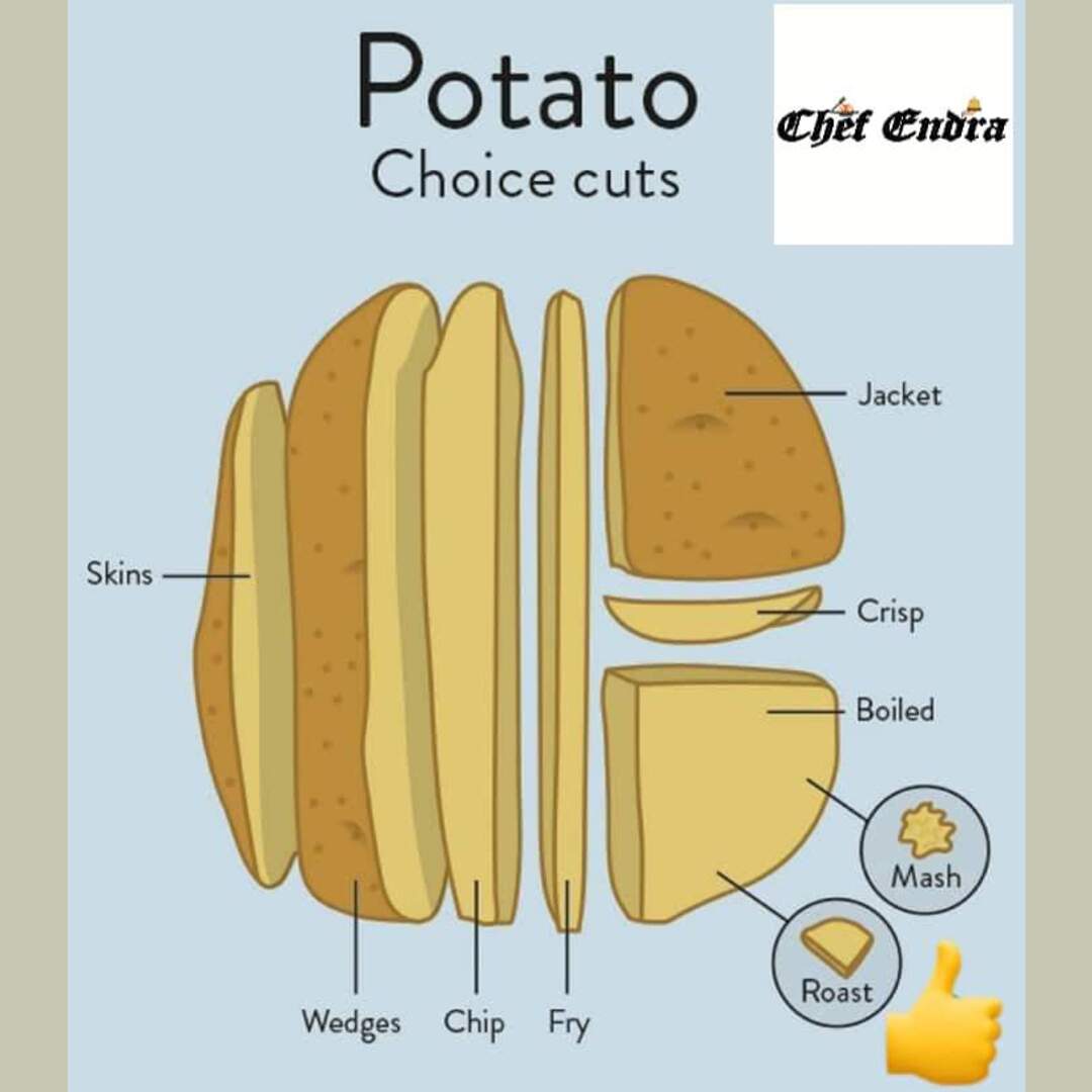 Potato choice cuts