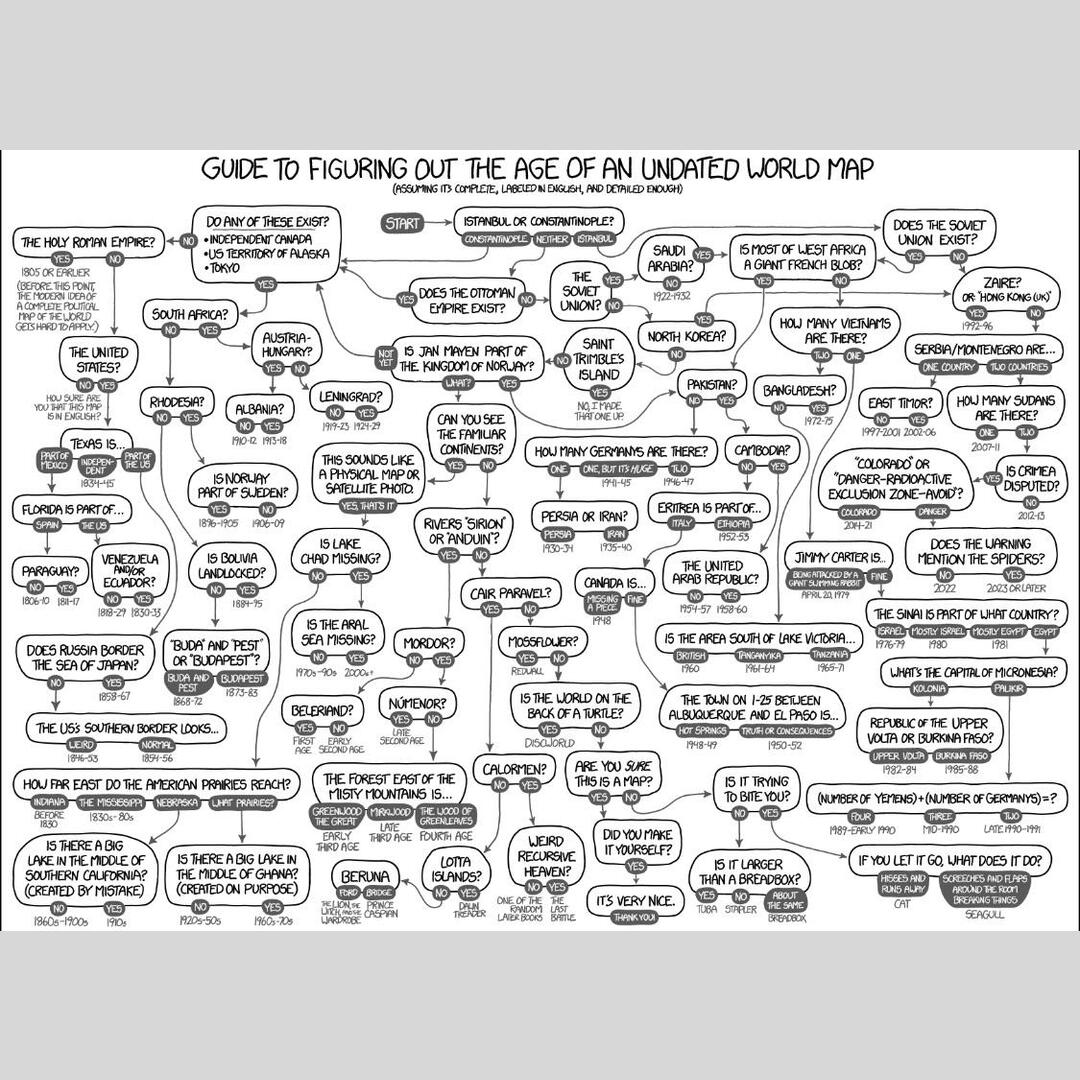 Guide To Figure Out The Age Of An Undated World Map