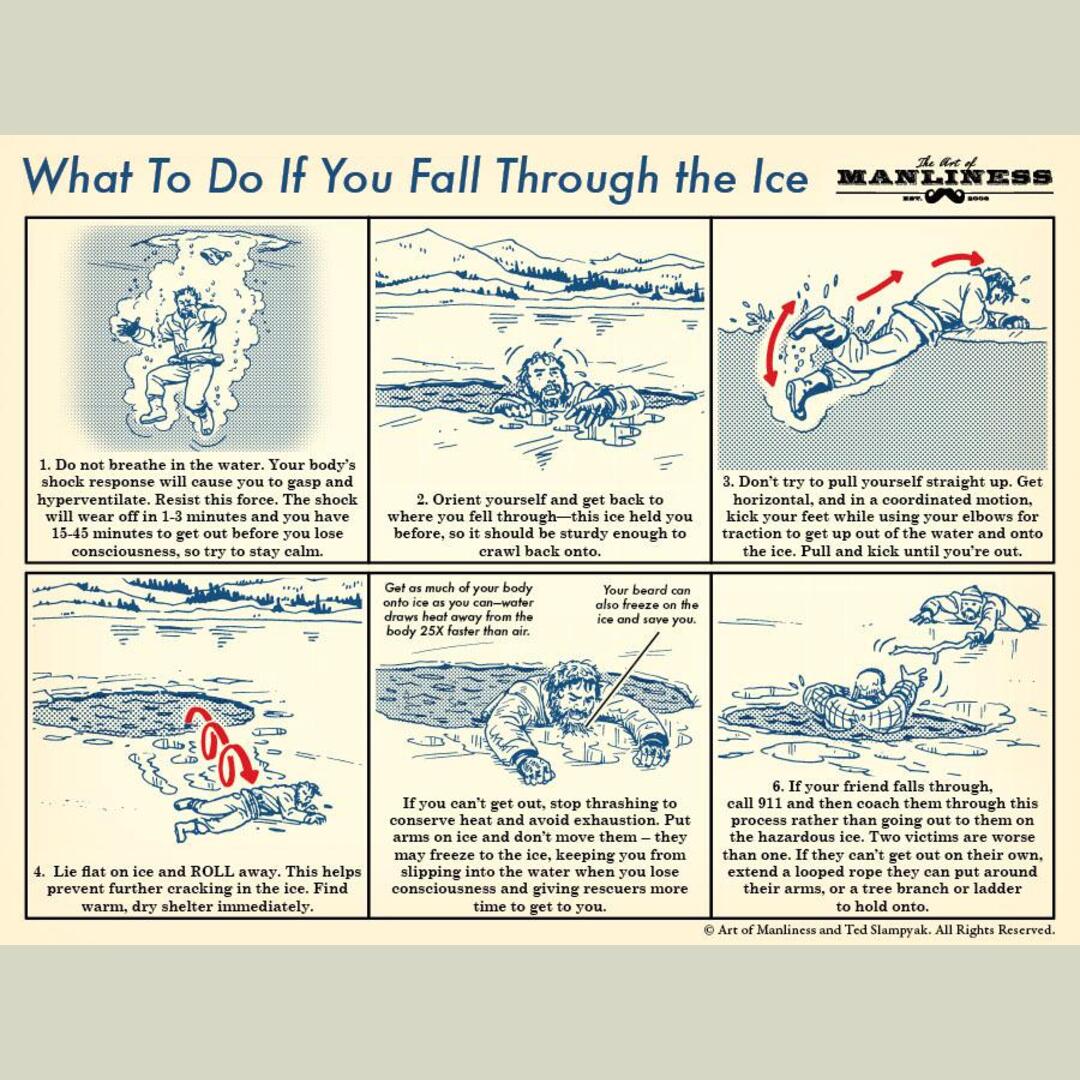 A guide on how to survive falling through Ice