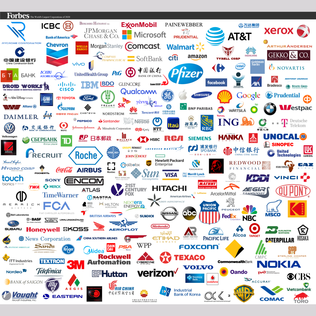 World s Biggest Companies Of 2020 world-s-biggest-companies-of-2020