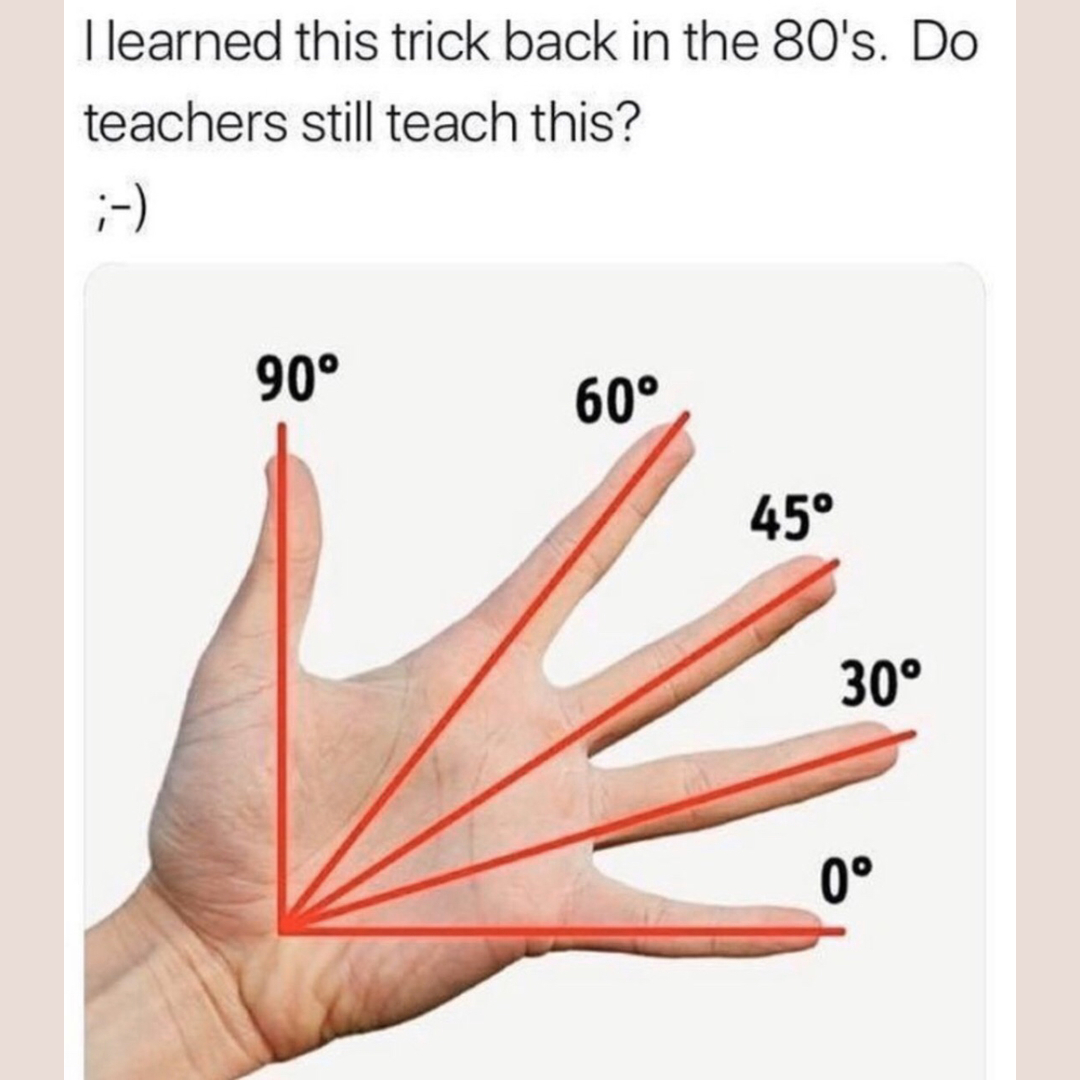 Clever way to remember your geometry angles