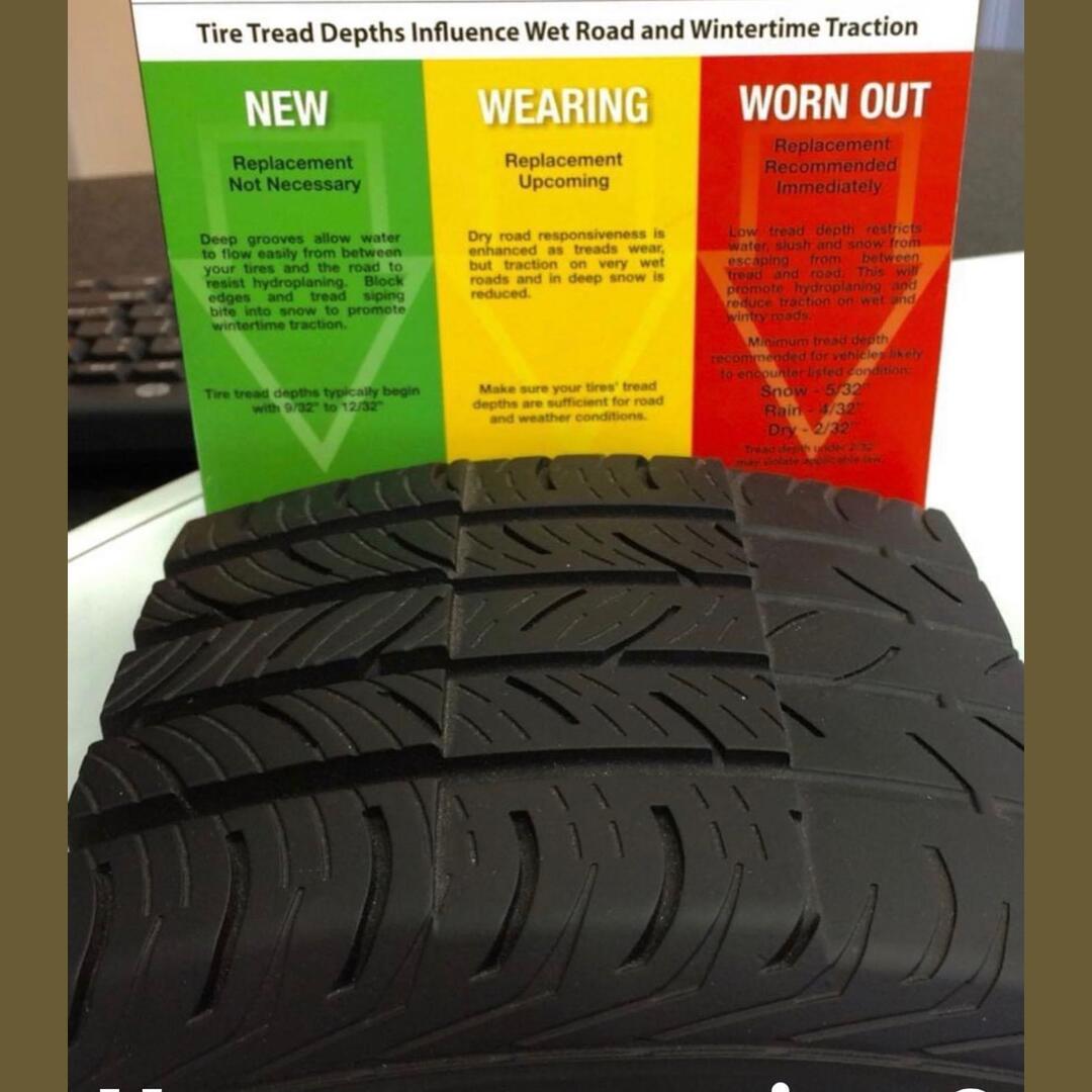 Tire tread wear guide