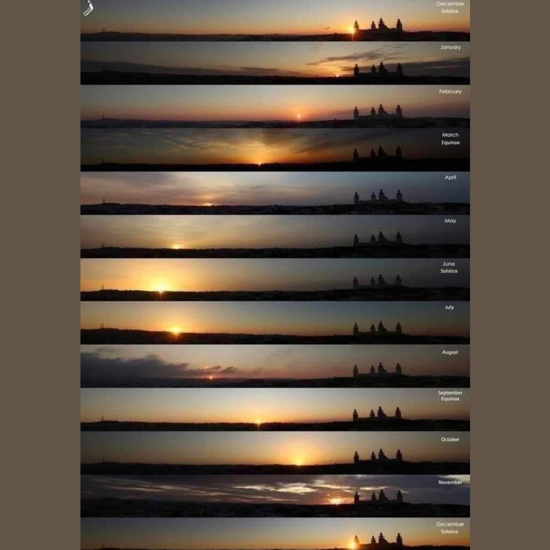 Same place same time, different months