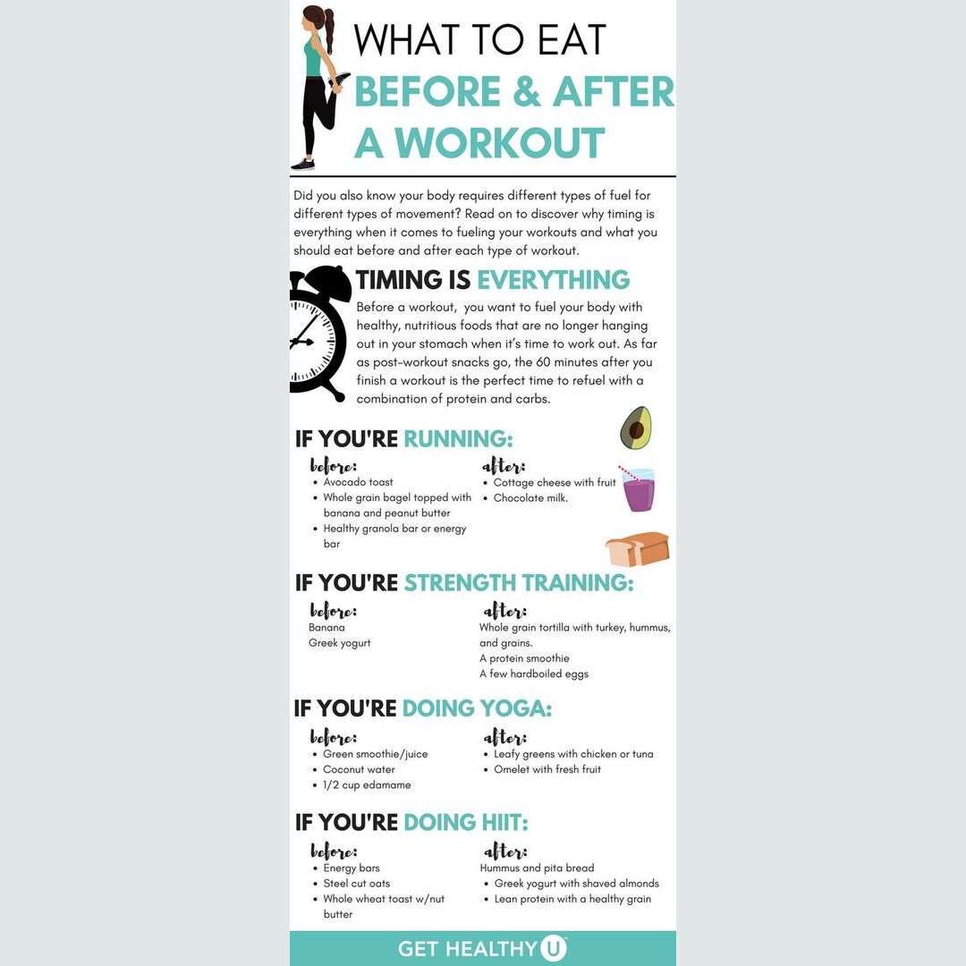 What to Eat Before and After a Workout