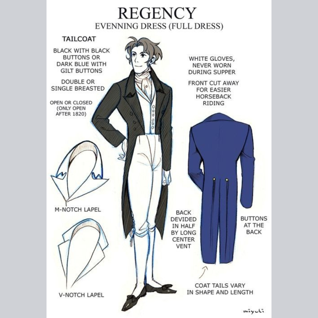 Regency Evening dress code