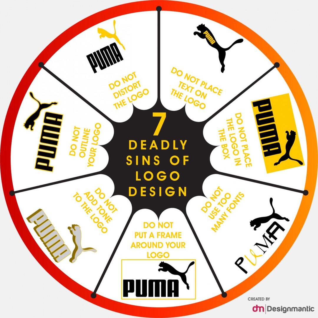 A guide to know what to avoid when designing a logo
