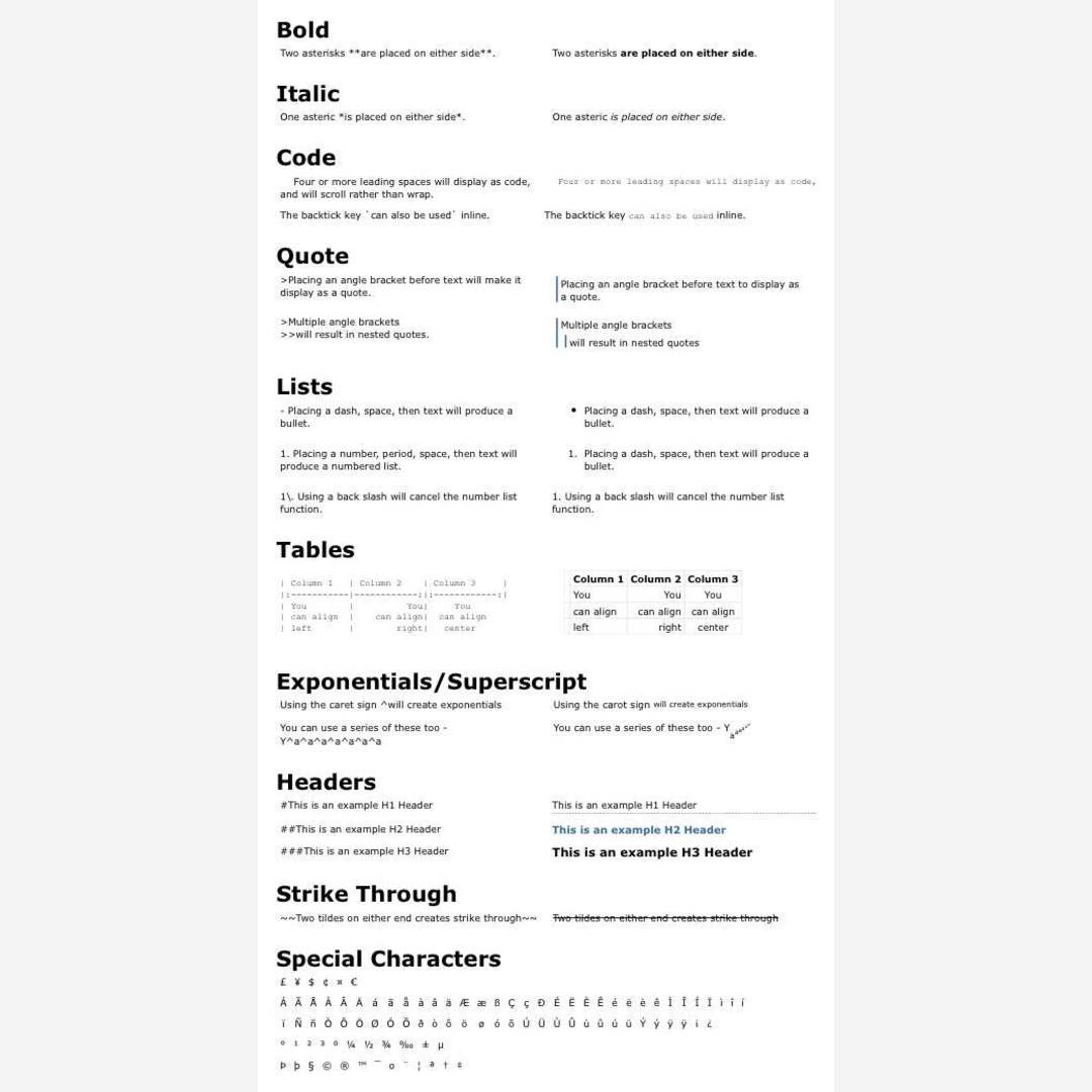 A guide to reddit fonts