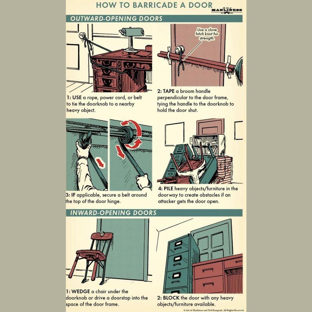 How to barricade a door