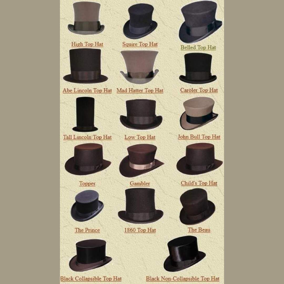 A guide to top hats