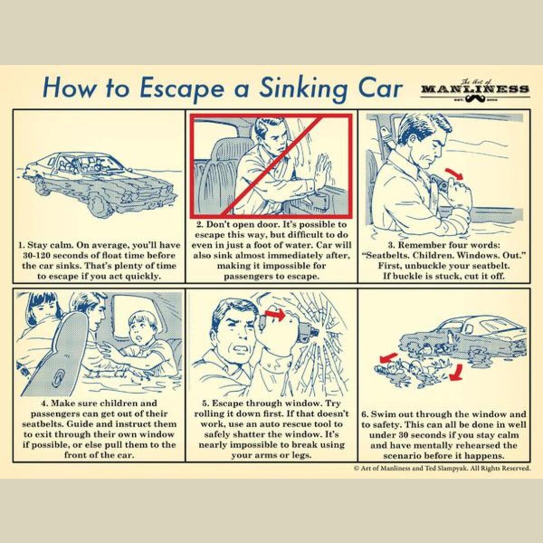 A guide on how to escape a sinking car