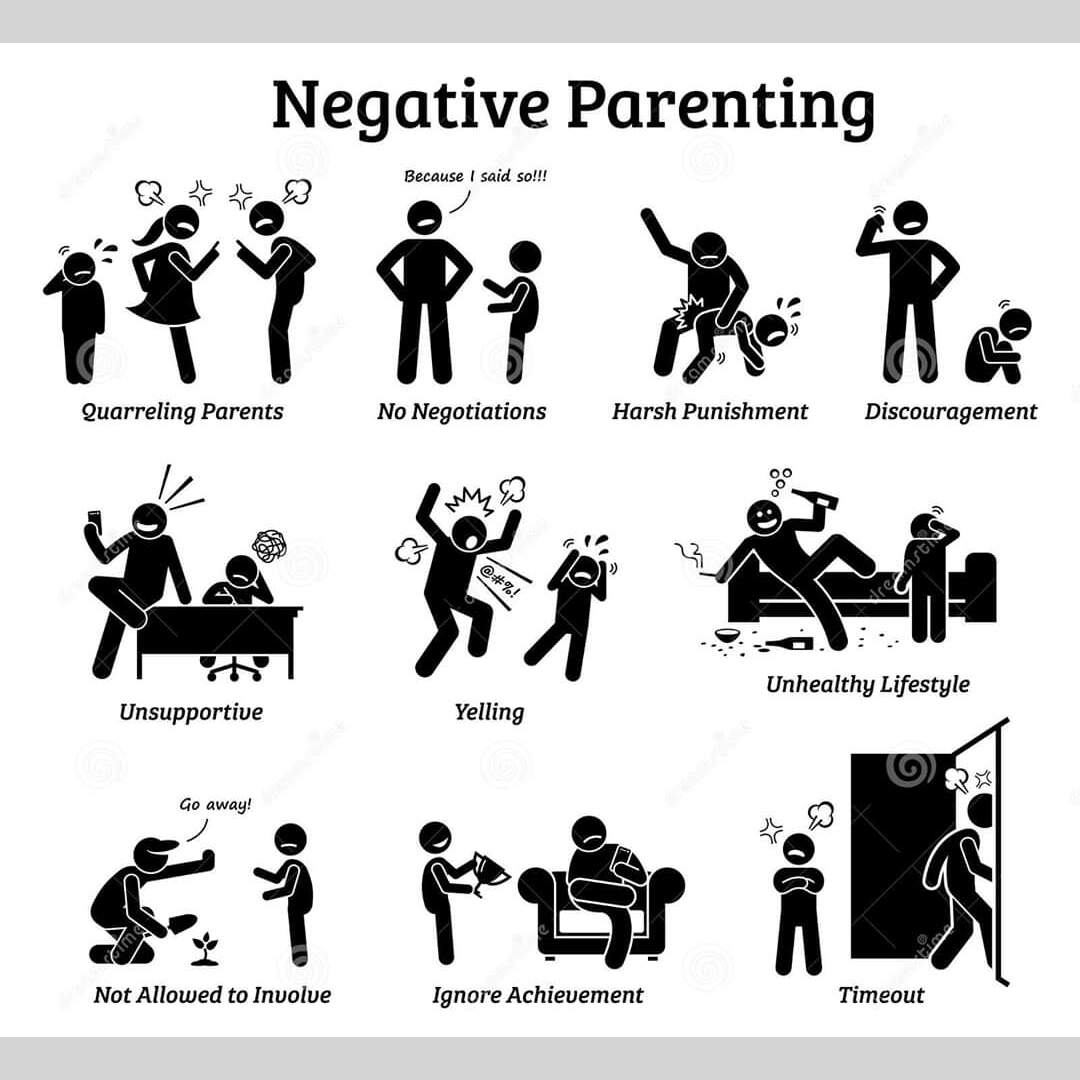 Negative Parenting
