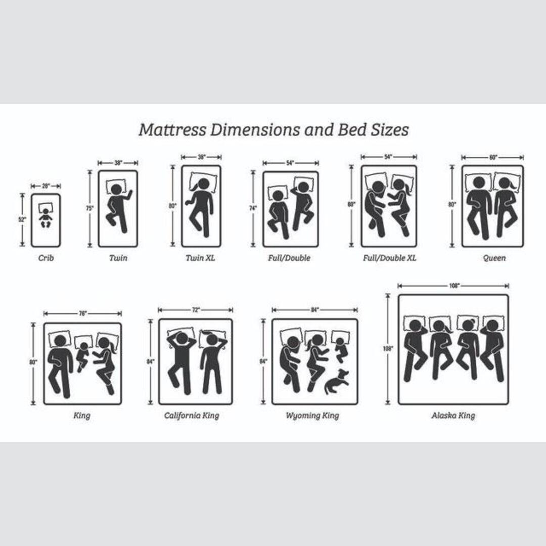 A guide to mattress dimensions and bed sizes